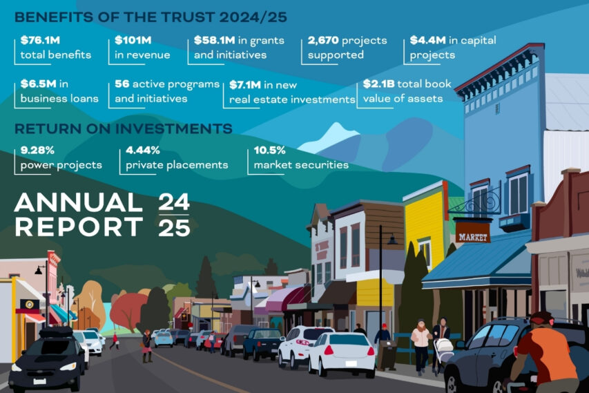 Columbia Basin Trust Releases 2024/25 Annual Report - Columbia Basin Trust